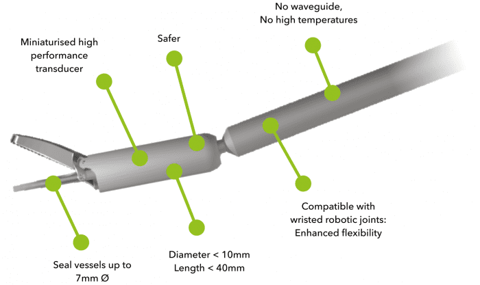 Our technology – Nami Surgical